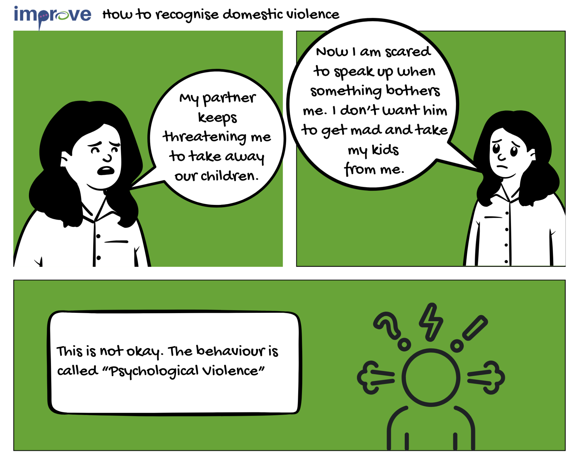 Module 1: Training materials (Police) - Online training materials on ...